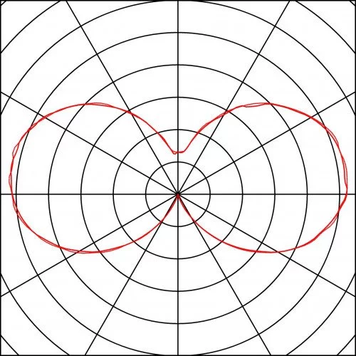 SLV Rusty Cone 70 Geroest Staal 1xe27 | tuinverlichting